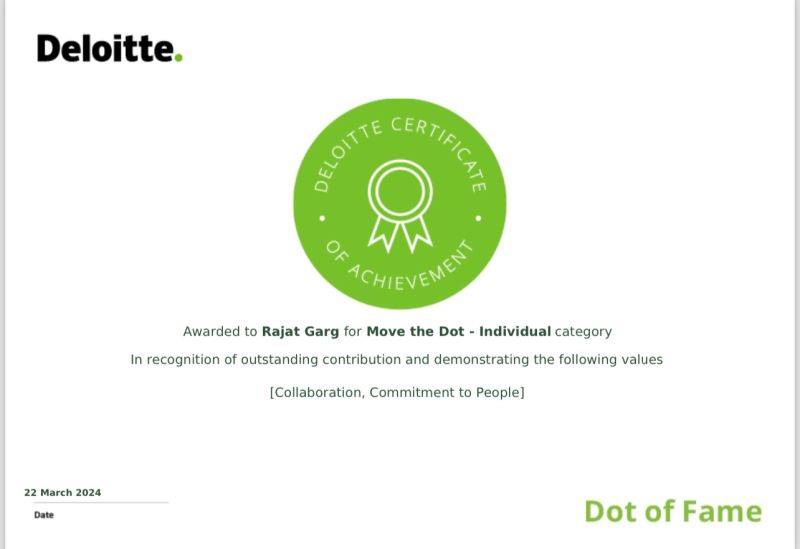 Rajat Garg on LinkedIn: #movethedot #deloitte #recognition # ... Rajat Garg on LinkedIn: #movethedot #deloitte #recognition # ...