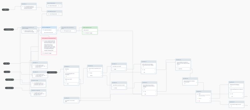 JATIN KUMAR SHARMA on LinkedIn: #ai #automations JATIN KUMAR SHARMA on LinkedIn: #ai #automations