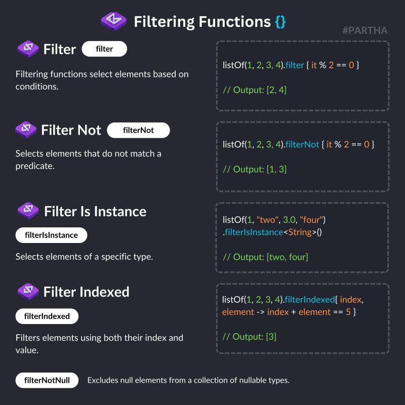 Parthasarathi R on LinkedIn: #kotlin #androiddev #programming # ... Parthasarathi R on LinkedIn: #kotlin #androiddev #programming # ...