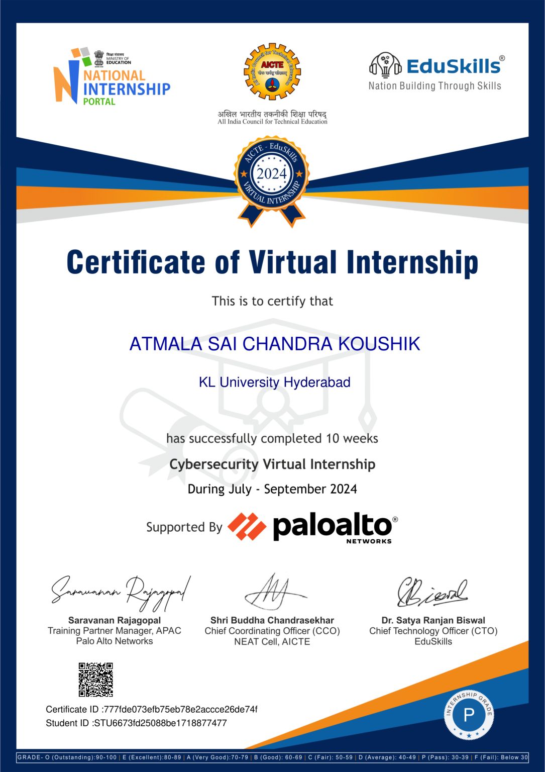 ATMALA SAI CHANDRA KOUSHIK on LinkedIn: #cybersecurity #internship # ... ATMALA SAI CHANDRA KOUSHIK on LinkedIn: #cybersecurity #internship # ...
