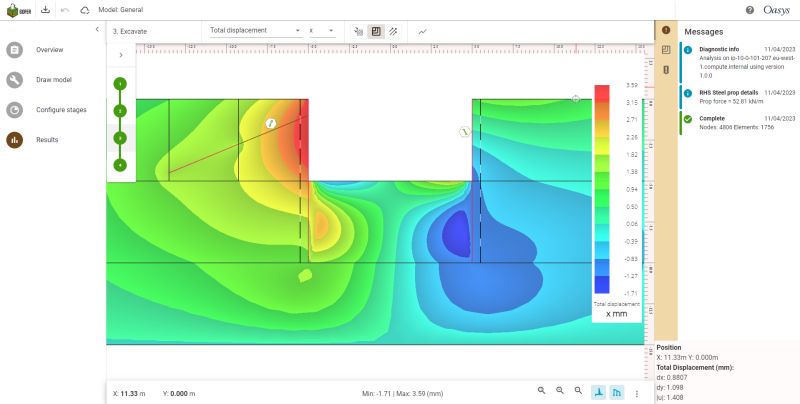 OasysGofer webinar on cloud geotechnical analysis | Oasys posted on the ... OasysGofer webinar on cloud geotechnical analysis | Oasys posted on the ...