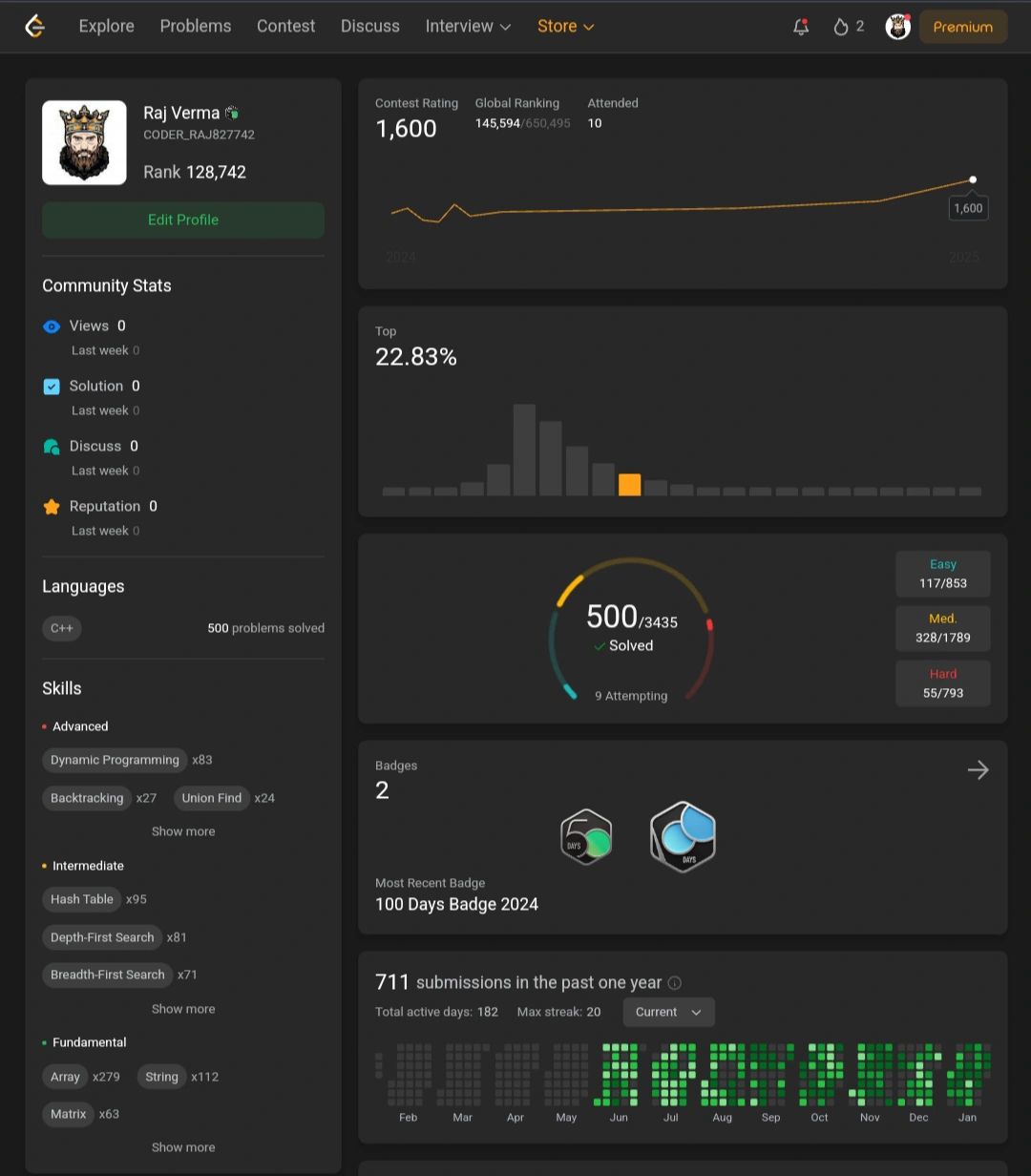 RAJ VERMA on LinkedIn: 🎉 Milestone Achieved: 500 Questions on LeetCode ... RAJ VERMA on LinkedIn: 🎉 Milestone Achieved: 500 Questions on LeetCode ...