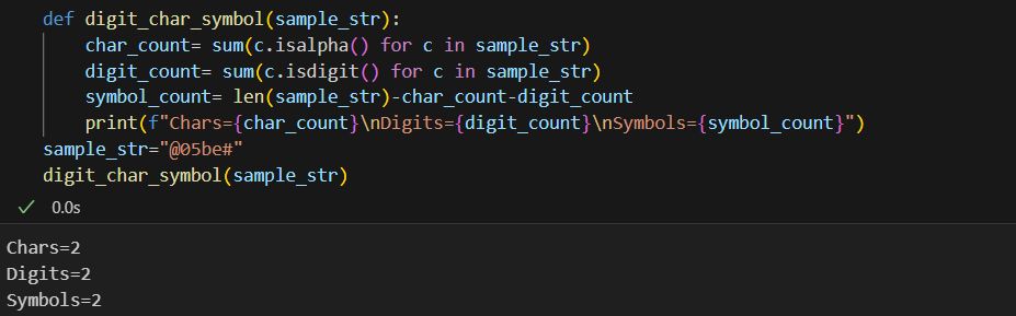 Abenayaa V on LinkedIn: #python #coding #programming #dailychallenge Abenayaa V on LinkedIn: #python #coding #programming #dailychallenge
