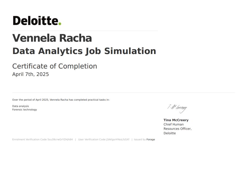 #deloitte #forage #dataanalytics | Vennela Racha #deloitte #forage #dataanalytics | Vennela Racha