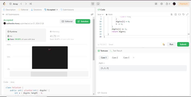 Sudhanshu Tiwary on LinkedIn: #leetcode #100daysofcode Sudhanshu Tiwary on LinkedIn: #leetcode #100daysofcode