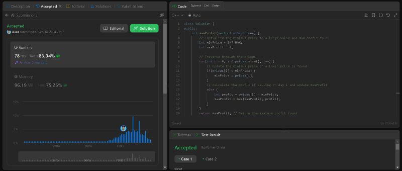 Aaril Ansari on LinkedIn: #day10 #leetcode #dsa #100daysofcode # ... Aaril Ansari on LinkedIn: #day10 #leetcode #dsa #100daysofcode # ...