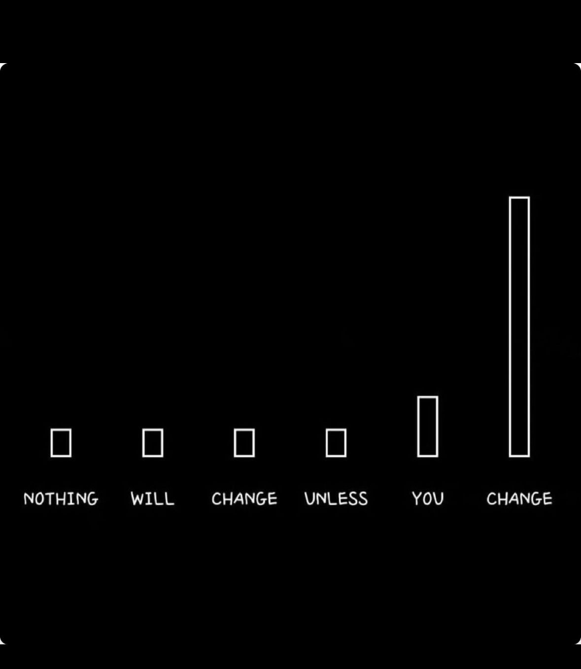 Kushagra Rajpoot on LinkedIn: #motivation #softwareengineering Kushagra Rajpoot on LinkedIn: #motivation #softwareengineering