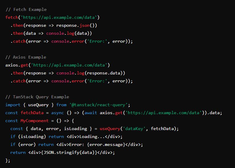 Choosing the right data-fetching tool for JavaScript | Mithun Kumer ... Choosing the right data-fetching tool for JavaScript | Mithun Kumer ...