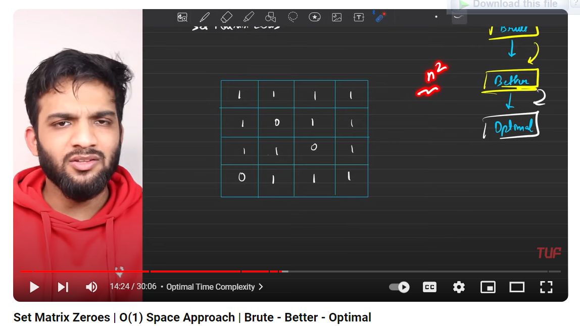 Sourabh Prajapati on LinkedIn: #100daysofcode #datastructure # ... Sourabh Prajapati on LinkedIn: #100daysofcode #datastructure # ...