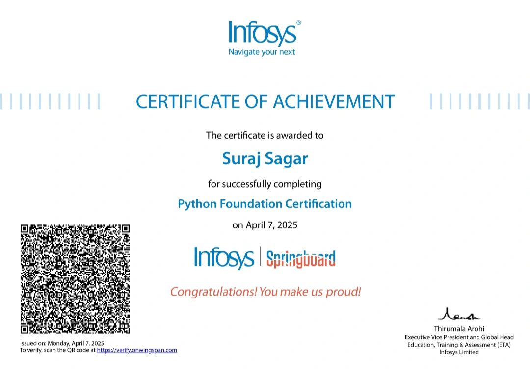#python #certification #infosysspringboard #learningjourney #techskills ... #python #certification #infosysspringboard #learningjourney #techskills ...