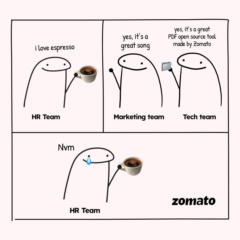 Meet Espresso — a new open-source tool by Zomato that generates and ... Meet Espresso — a new open-source tool by Zomato that generates and ...