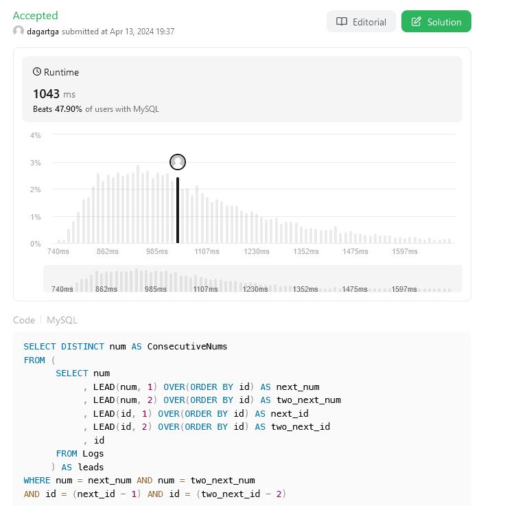 #sql #leetcode #datascience #dataanalytics | Dagart Allison #sql #leetcode #datascience #dataanalytics | Dagart Allison