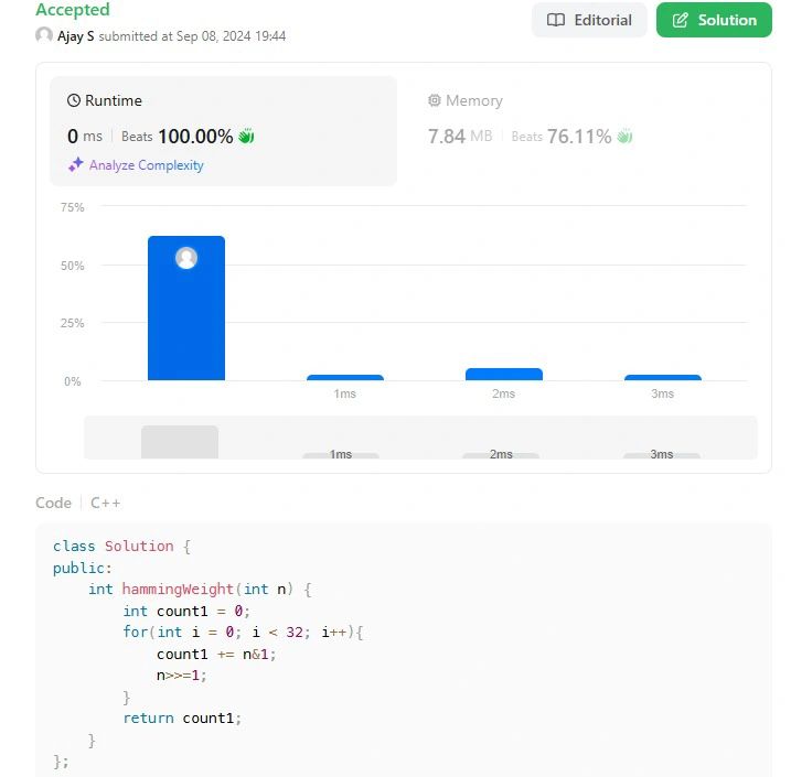Ajay Subramanian on LinkedIn: #100dayprogrammingchallenge #leetcode # ... Ajay Subramanian on LinkedIn: #100dayprogrammingchallenge #leetcode # ...