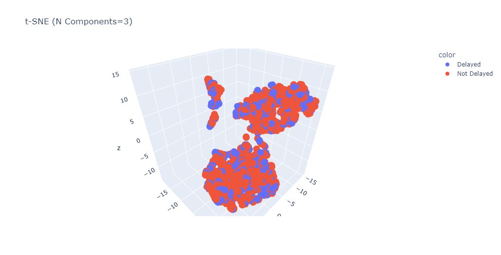 Utkarsh Saxena on LinkedIn: #machinelearning #modelinterpretability # ... Utkarsh Saxena on LinkedIn: #machinelearning #modelinterpretability # ...