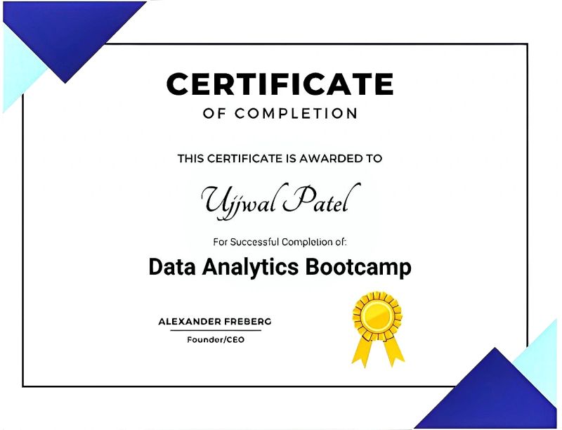 Ujjwal Patel on LinkedIn: #dataanalyst #sql #excel #python #tableau # ... Ujjwal Patel on LinkedIn: #dataanalyst #sql #excel #python #tableau # ...