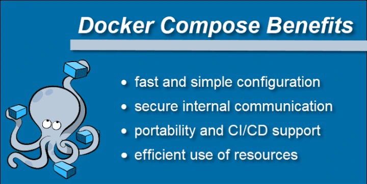 Why Docker Compose is a game-changer | Nitesh Upadhyay 🇮🇳 posted on the ... Why Docker Compose is a game-changer | Nitesh Upadhyay 🇮🇳 posted on the ...