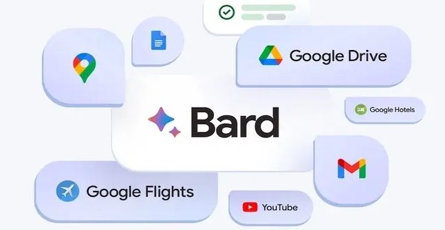 Google launches AI Chatbot BARD | Preeti Cholleti posted on the topic ... Google launches AI Chatbot BARD | Preeti Cholleti posted on the topic ...