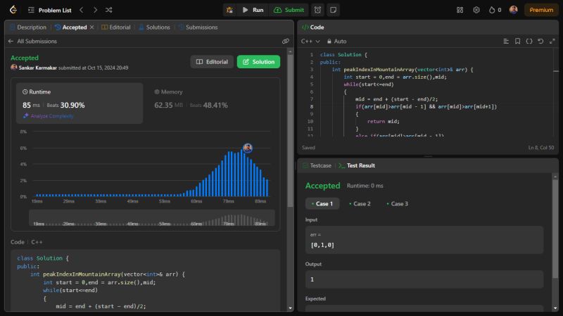 Sankar Karmakar on LinkedIn: #leetcode #codingninjas #code360 # ... Sankar Karmakar on LinkedIn: #leetcode #codingninjas #code360 # ...