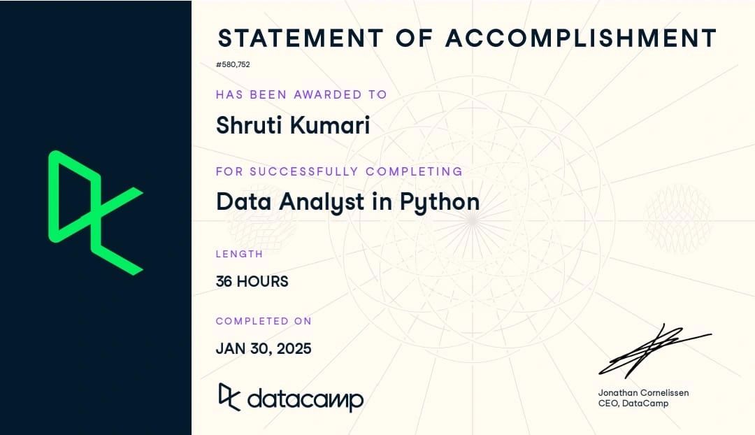 Shruti Kumari on LinkedIn: #analytics #python #upskilling Shruti Kumari on LinkedIn: #analytics #python #upskilling