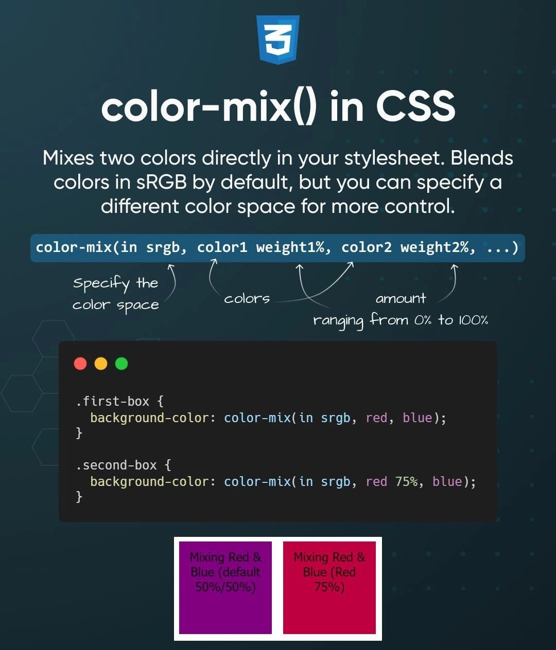Azad Mohammed on LinkedIn: #css #webdesign #frontenddevelopment #linkedin Azad Mohammed on LinkedIn: #css #webdesign #frontenddevelopment #linkedin