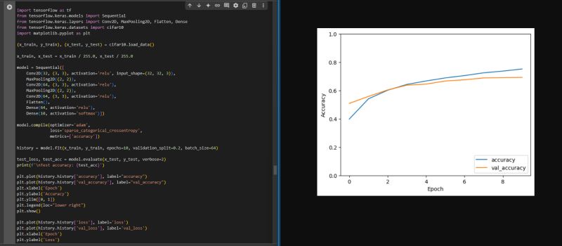 This script trains a Convolutional Neural Network (CNN) on the CIFAR-10 ... This script trains a Convolutional Neural Network (CNN) on the CIFAR-10 ...