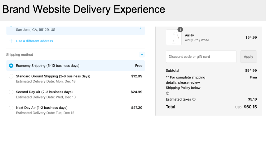 #ecommerce #shipping #shopify | Akhilesh Srivastava #ecommerce #shipping #shopify | Akhilesh Srivastava