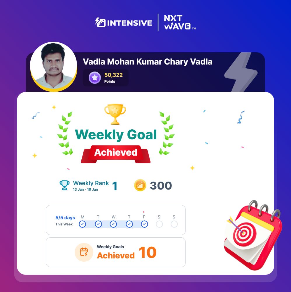 #day #learningprogress #nxtwave #30dayscodechallenge #ccbp #consistency ... #day #learningprogress #nxtwave #30dayscodechallenge #ccbp #consistency ...