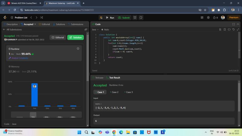 #leetcode #leetcode #dsa #java #kadanesalgorithm #timecomplexity ... #leetcode #leetcode #dsa #java #kadanesalgorithm #timecomplexity ...