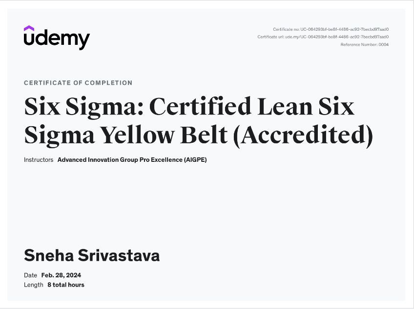 #yellowbelt #continuouslearning | Sneha Srivastava #yellowbelt #continuouslearning | Sneha Srivastava