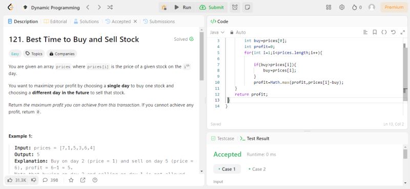 DHARSHANA S on LinkedIn: #100daysofcode #java #leetcode #problemsolving ... DHARSHANA S on LinkedIn: #100daysofcode #java #leetcode #problemsolving ...