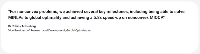 Steven Stark on LinkedIn: #datascience #data #optimization #dataanalytics Steven Stark on LinkedIn: #datascience #data #optimization #dataanalytics