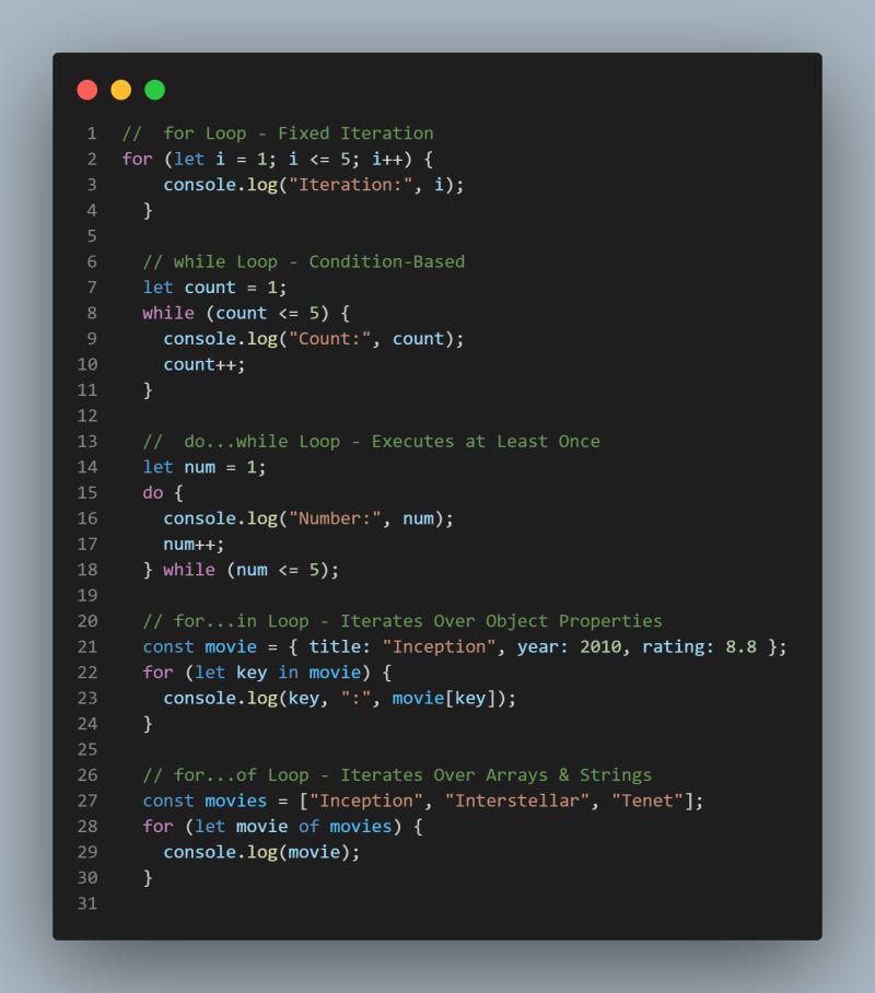 #javascript #coding #webdevelopment #jsloops #frontend #learnjavascript ... #javascript #coding #webdevelopment #jsloops #frontend #learnjavascript ...