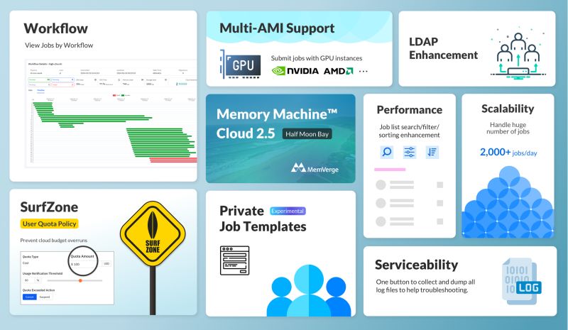 #aws #hpc #genomics #lifesciences #nextflow | Jing Xie #aws #hpc #genomics #lifesciences #nextflow | Jing Xie