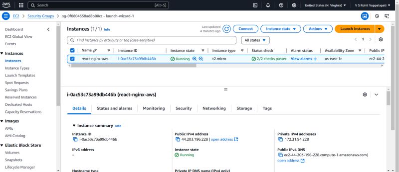 V S Nikhil Bharadwaj Vuppalapati on LinkedIn: #devops #devsecops # ... V S Nikhil Bharadwaj Vuppalapati on LinkedIn: #devops #devsecops # ...