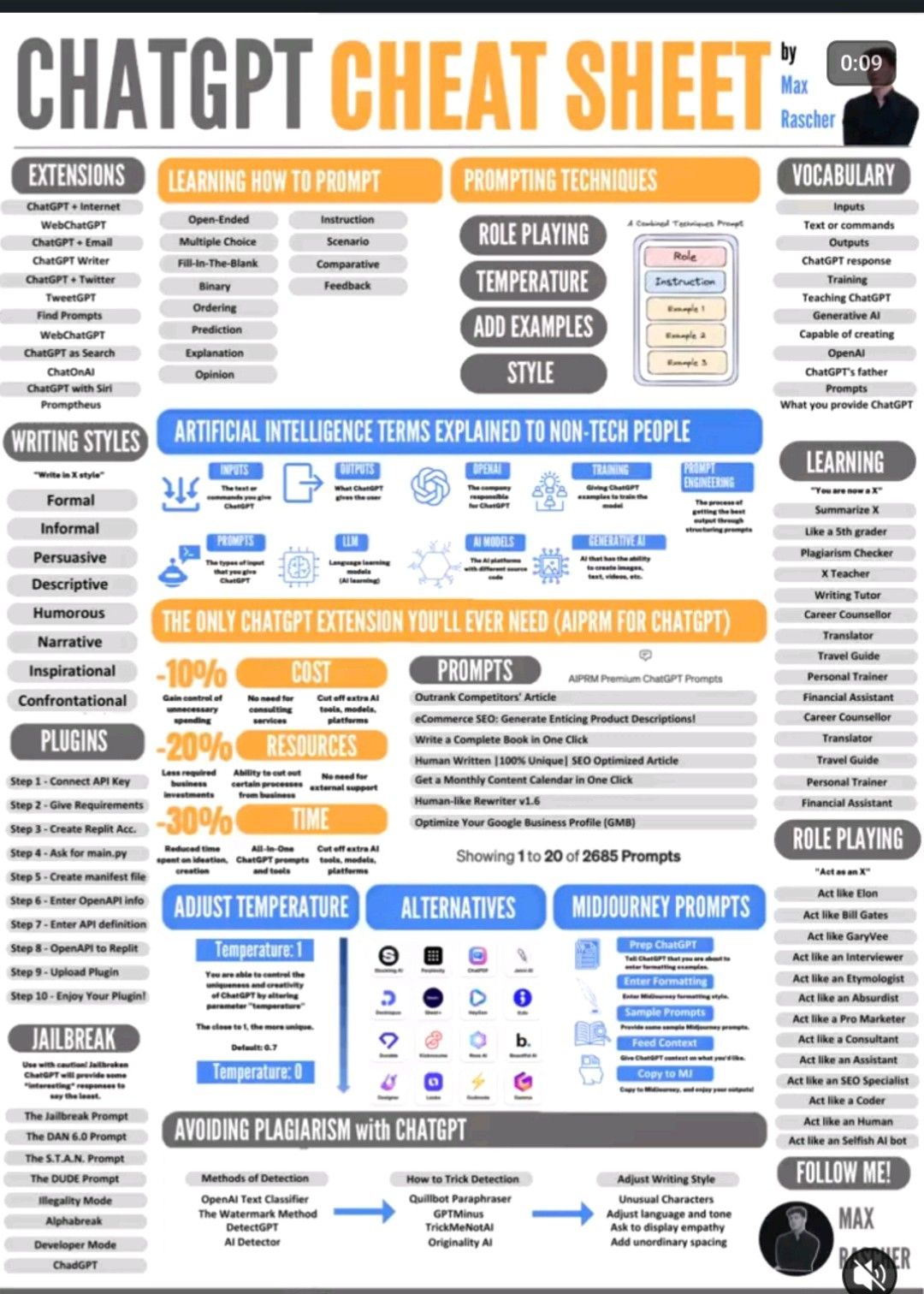 ZAIN AFZAL on LinkedIn: #css #html #css3 #html5 #webdevelopers # ... ZAIN AFZAL on LinkedIn: #css #html #css3 #html5 #webdevelopers # ...