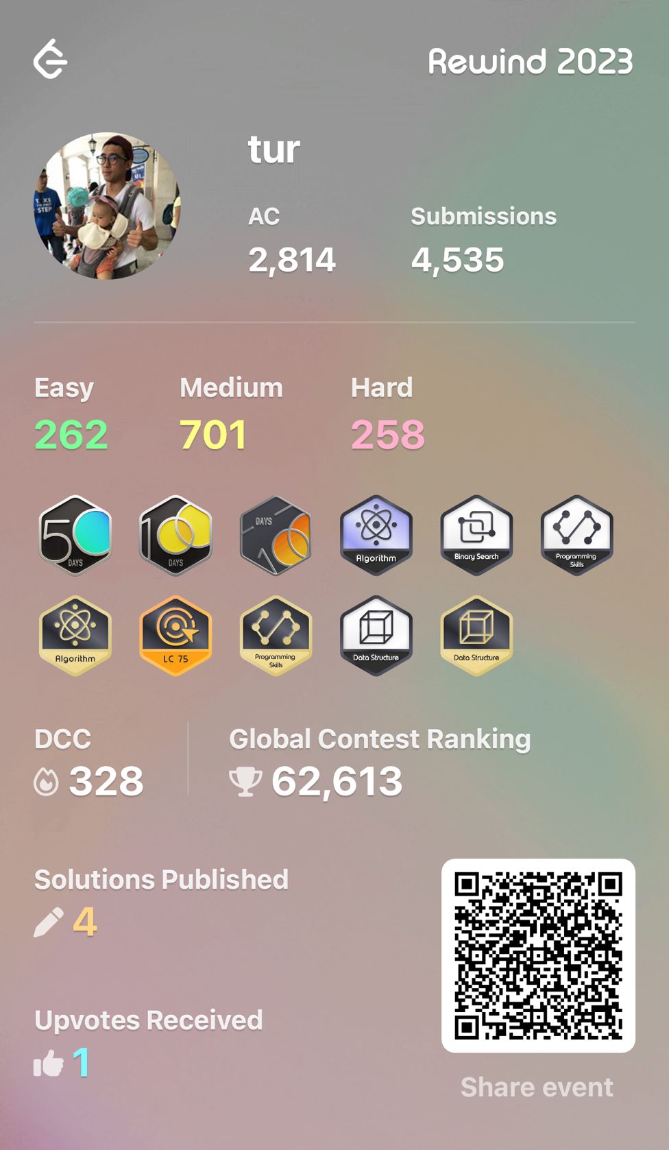 Sheng hung Lin on LinkedIn: #leetcode #leetcode2023 #codingjourney Sheng hung Lin on LinkedIn: #leetcode #leetcode2023 #codingjourney
