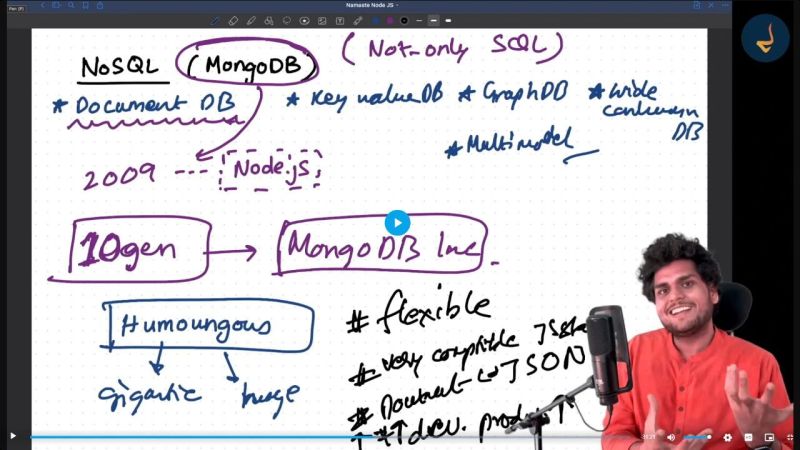 Nitesh Jain on LinkedIn: #nodejs #mongodb #databases #sql #nosql # ... Nitesh Jain on LinkedIn: #nodejs #mongodb #databases #sql #nosql # ...