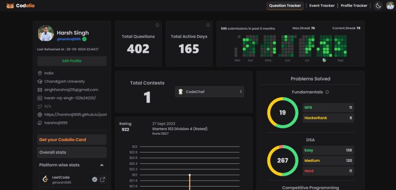 Harsh Raj Singh on LinkedIn: #codingjourney #codeforces #leetcode # ... Harsh Raj Singh on LinkedIn: #codingjourney #codeforces #leetcode # ...