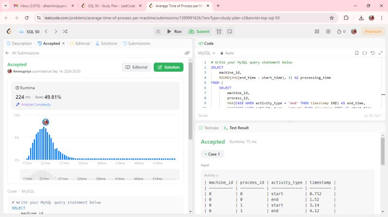 Day 16 of LeetCode challenge: Average-time-of-process-per-machine ... Day 16 of LeetCode challenge: Average-time-of-process-per-machine ...
