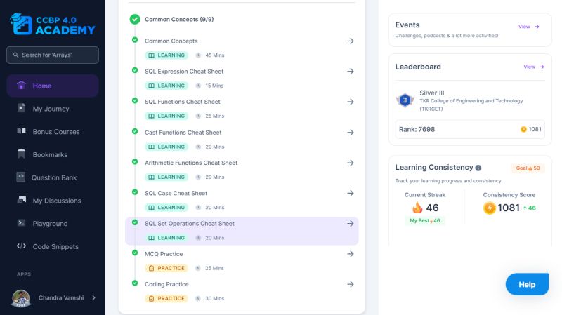 Successful 21-day coding challenge with SQL | Chandra Vamshi Anaganti ... Successful 21-day coding challenge with SQL | Chandra Vamshi Anaganti ...