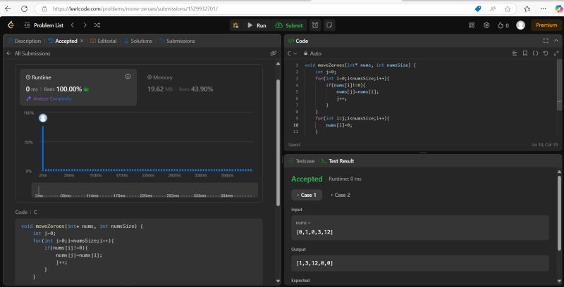 #leetcode #linkedlist #problemsolving | Praveena Karuppasamy #leetcode #linkedlist #problemsolving | Praveena Karuppasamy