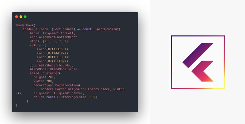 #flutter #dart #flutterwidgets | Sunil Kumar Muduli #flutter #dart #flutterwidgets | Sunil Kumar Muduli