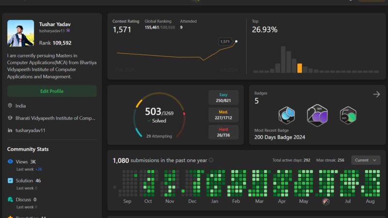Tushar Yadav on LinkedIn: #coding #leetcode #dsa #datastructures # ... Tushar Yadav on LinkedIn: #coding #leetcode #dsa #datastructures # ...