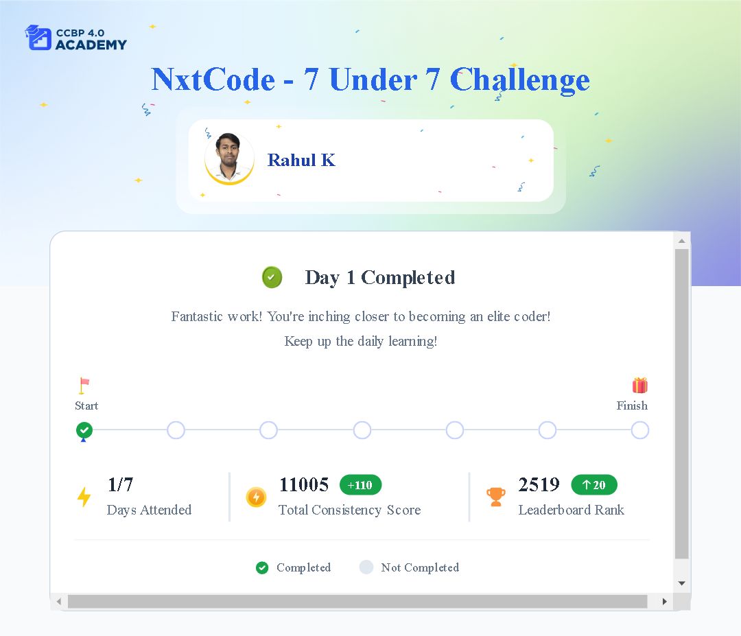 Rahul K on LinkedIn: #nxtwave #ccbp #ccbpian #consistency # ... Rahul K on LinkedIn: #nxtwave #ccbp #ccbpian #consistency # ...