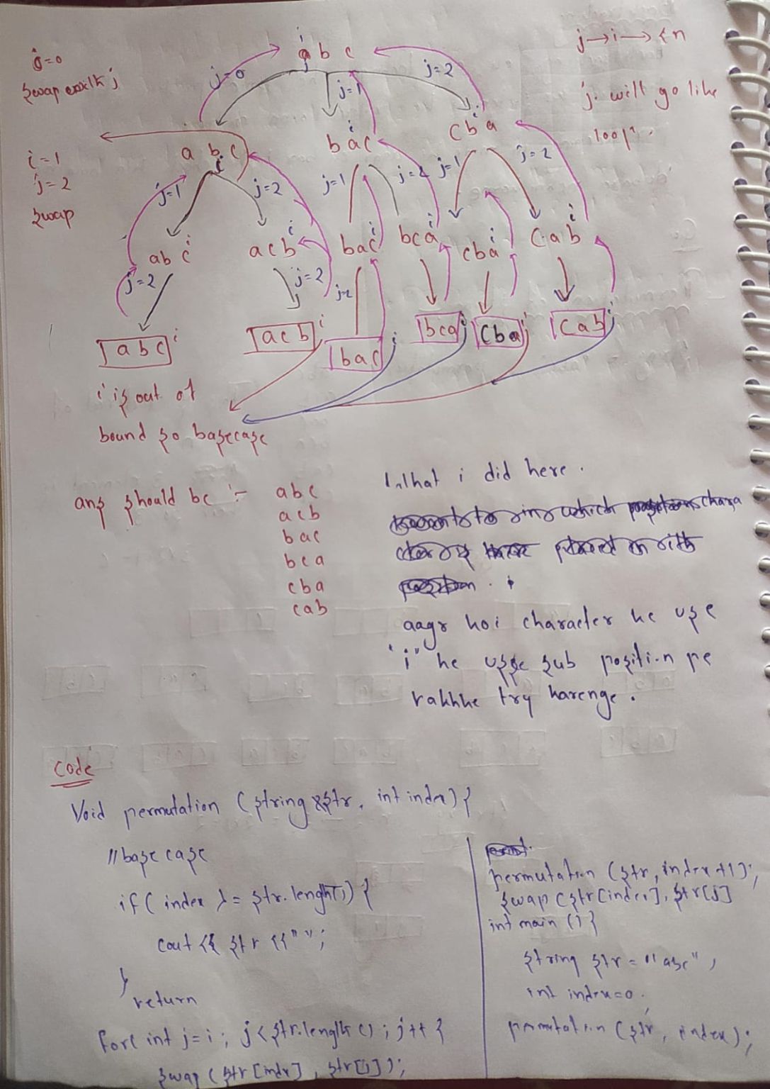 Rajesh kumar Behera on LinkedIn: #codingchallenge #backtracking #dsa ... Rajesh kumar Behera on LinkedIn: #codingchallenge #backtracking #dsa ...