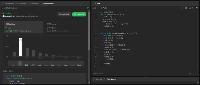 Day 44 of 75-Day Coding Challenge Update | SIRAJ BABA SHAIK posted on ... Day 44 of 75-Day Coding Challenge Update | SIRAJ BABA SHAIK posted on ...