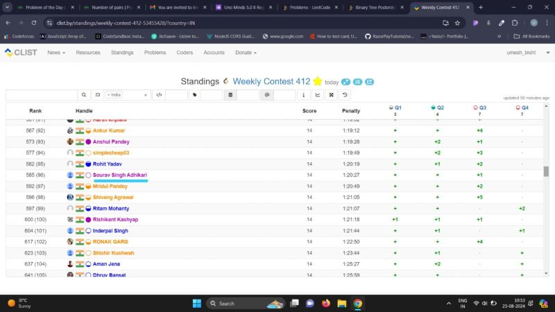 Sourav Singh Adhikari on LinkedIn: LeetCode Weekly 412: The one where I ... Sourav Singh Adhikari on LinkedIn: LeetCode Weekly 412: The one where I ...