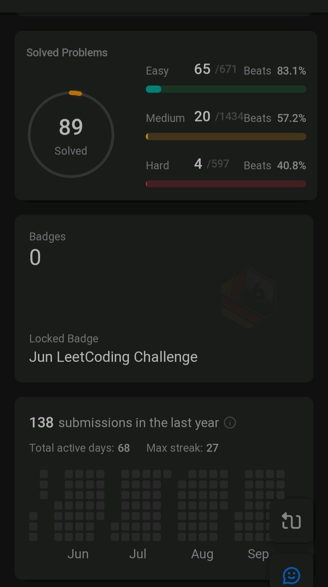 #60dayscodingchallenge #java #problemsolvingskills | Ankith A #60dayscodingchallenge #java #problemsolvingskills | Ankith A