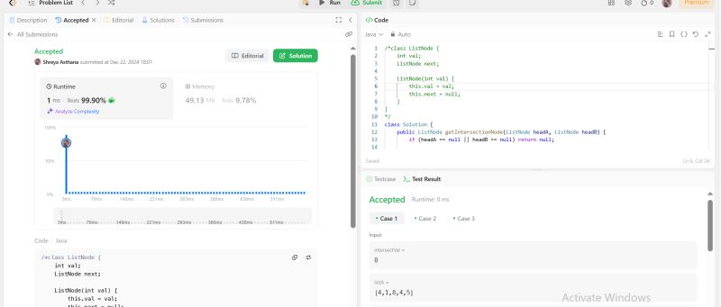 Shreya Asthana on LinkedIn: #30daysofcode #codingchallenge #dsa # ... Shreya Asthana on LinkedIn: #30daysofcode #codingchallenge #dsa # ...