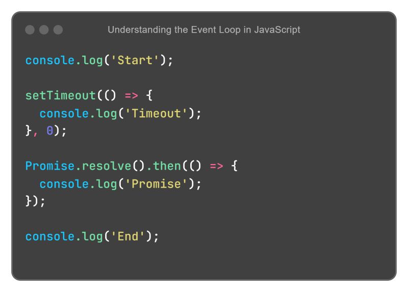 Tisha Saha on LinkedIn: #100daysofcode #javascript #eventloop # ... Tisha Saha on LinkedIn: #100daysofcode #javascript #eventloop # ...